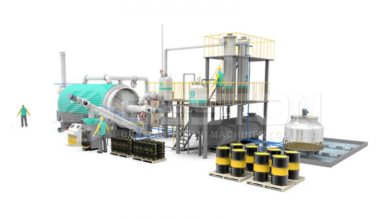 Conversion Process of Plastics to Fuel Energy - Beston